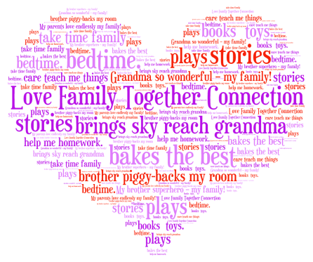 family tree | Words On A Limb