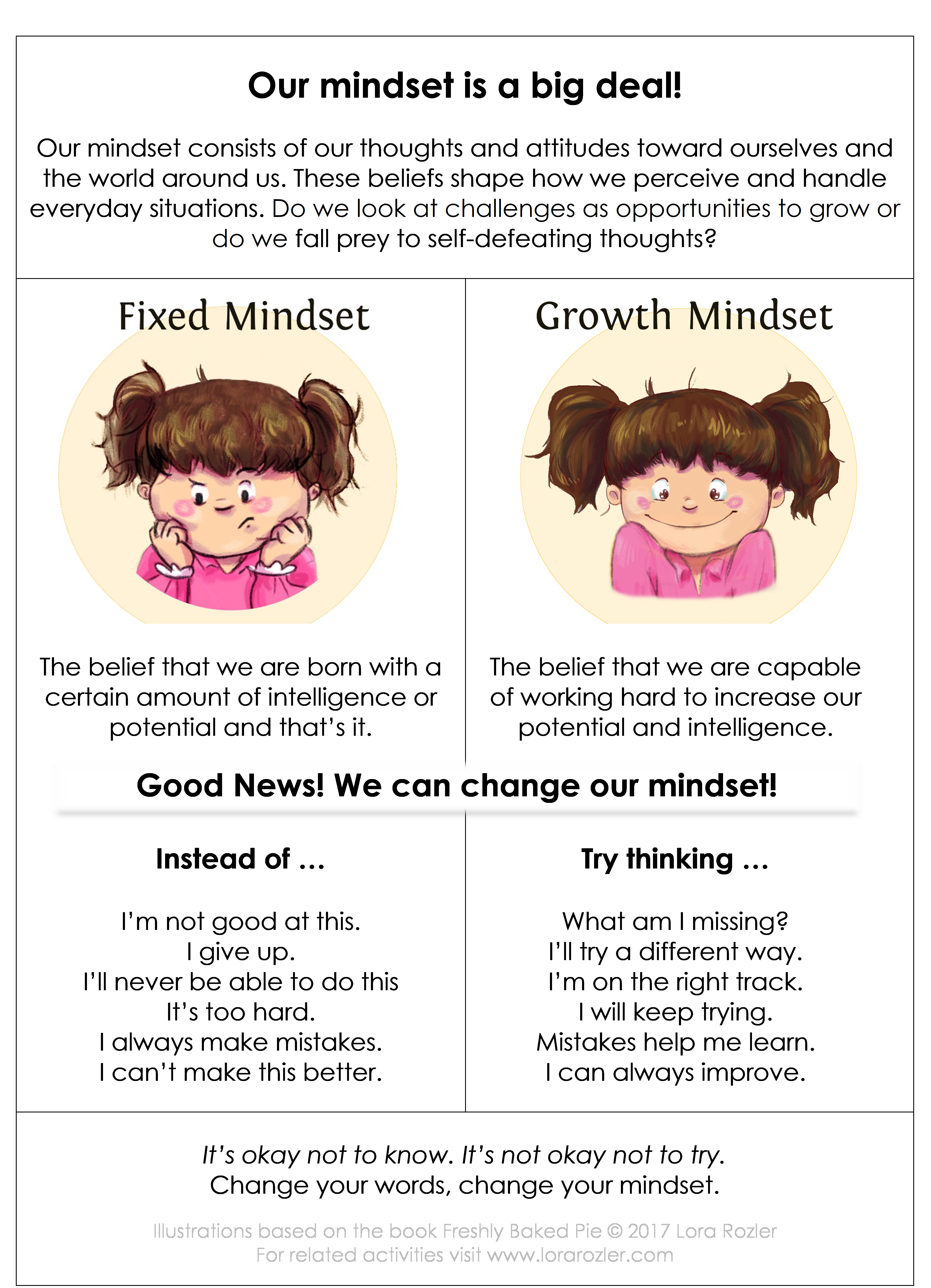 teacher resource | Words On A Limb